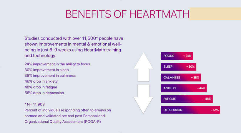 Listen to Coffee Break Yoga - Stress Eating Solutions